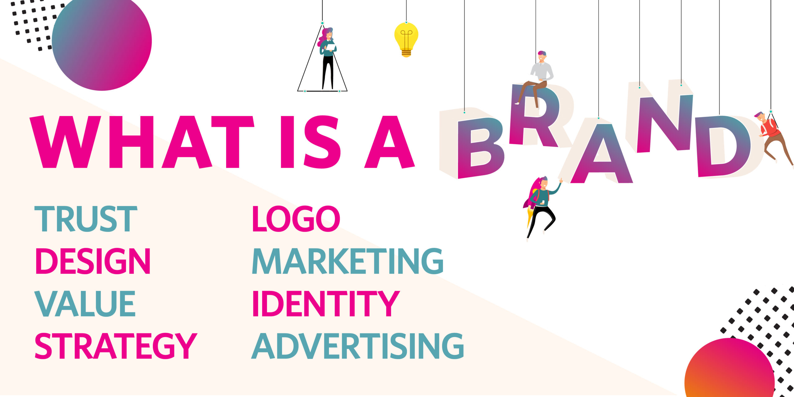 What is a Brand - Flying Horse Design Studio
